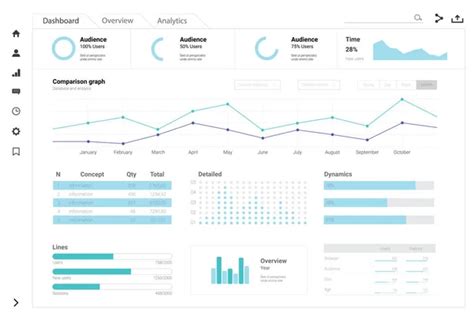 Analytics Statistics User Admin Dashboard Financial Economy Digital