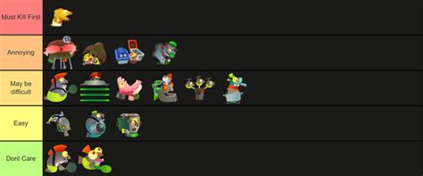 Discuss Everything About Splatoon Wiki Fandom