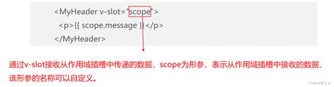 Vuejs前端开发零基础教学（五）使用具名插槽动态组件实现如下图所示选项卡式效果点击不同的选项卡显示不同的组 Csdn博客