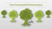 Innovative Tree Branch Template Presentation For Slide