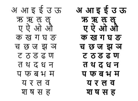 Premium Vector Devanagari Alphabet Chart Indian Languages Hindi Sanskrit And Marathi Indian