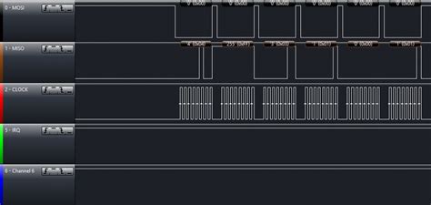 Bluenrg Ms Hardware Error Stmicroelectronics Community