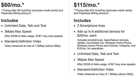 unlimited plus starts thursday with 10gb tethering unlimited choice is