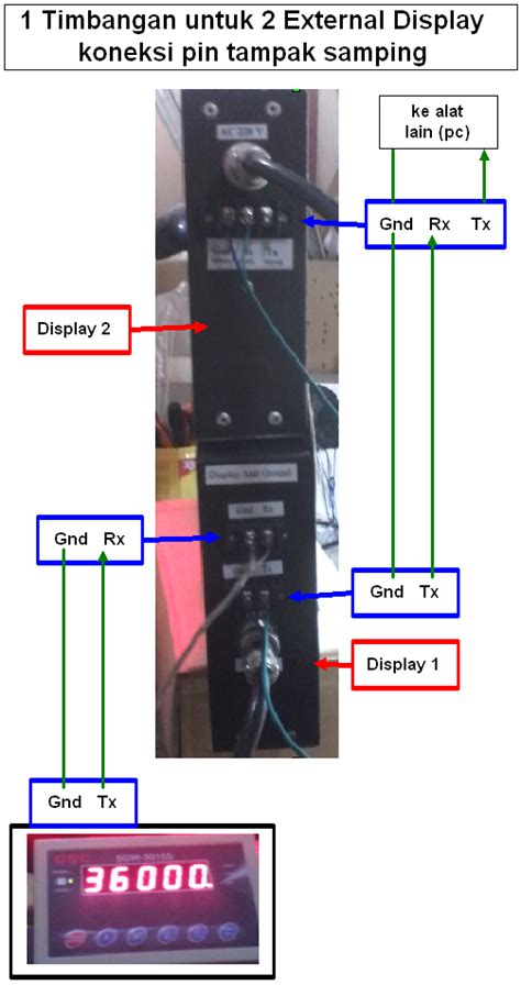 External Display Timbangan Via Rs232 Program Timbangan Edukasi