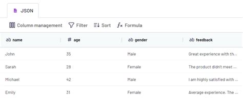 Different Ways To Import JSON To Excel Explained Coupler Io Blog