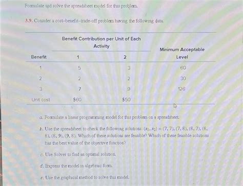 Solved Formulate And Solve The Spreadsheet Model For This