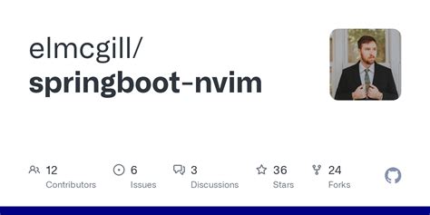 Github Elmcgillspringboot Nvim