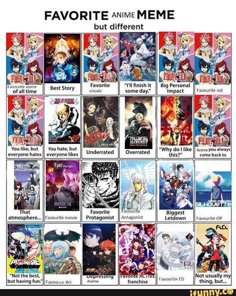 Favourite Anime Time Favorite 4nime Meme But Different Favorite Visuals