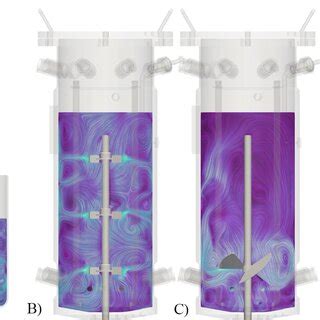 Velocity Profiles With Line Integral Convolution LIC Of The