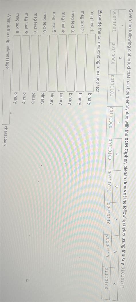 Solved Given The Following Ciphertext That Has Been