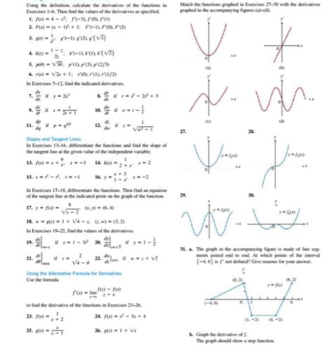 Solved Using The Definition Calculate The Derivatives Of