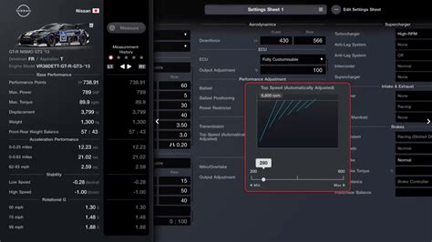 Beyond The Apex Gran Turismo Com