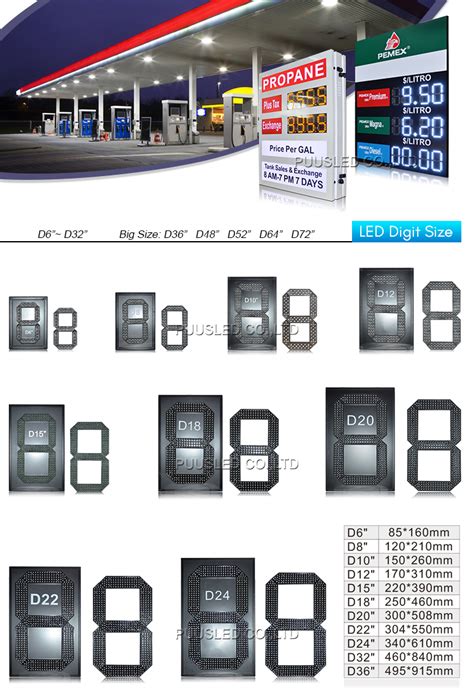 15 Inch Multi Segment Display Puusled Led Digit Panel