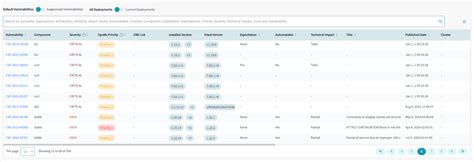 Complete Application Security Protection Platform Opsmx Delivery Shield
