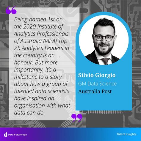 Kate Tappin On Linkedin Datafuturology Datascience Artificialintelligence Machinelearning