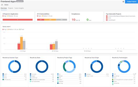8 Best Mobile Application Security Testing Tools In 2025