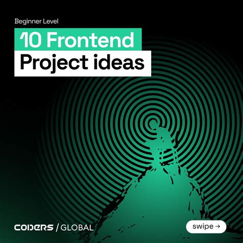 Coders Global On Linkedin Frontenddevelopment Webdesign