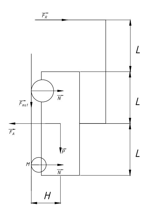 How To Calculate The Torque To Pick The Motor For Climbing Hall Robot