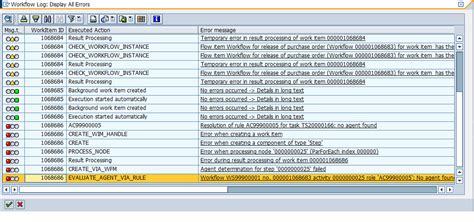 Solved Pr Po Mail Is Not Triggering To The Approver Inbox Sap Community