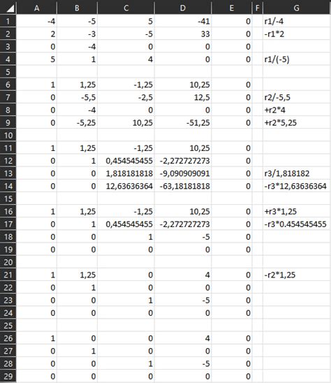 Why Is My Vba Code For The Rref Of A Matrix In Excel Not Working