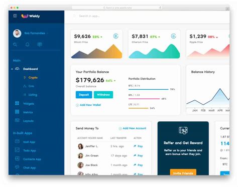 Website Templates React