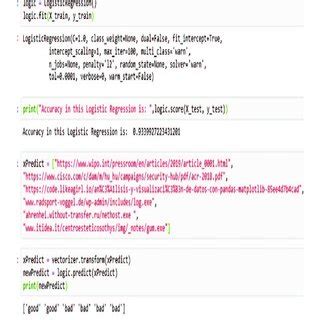 Accuracy And Test Of The Algorithm Download Scientific Diagram