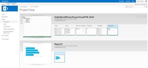 Sharepoint Connoisseur An Error Occurred While Loading The Model For