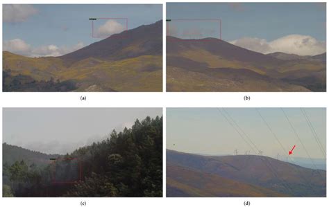 Fire Mdpi On Linkedin Deeplearning Fire Smokecolumns