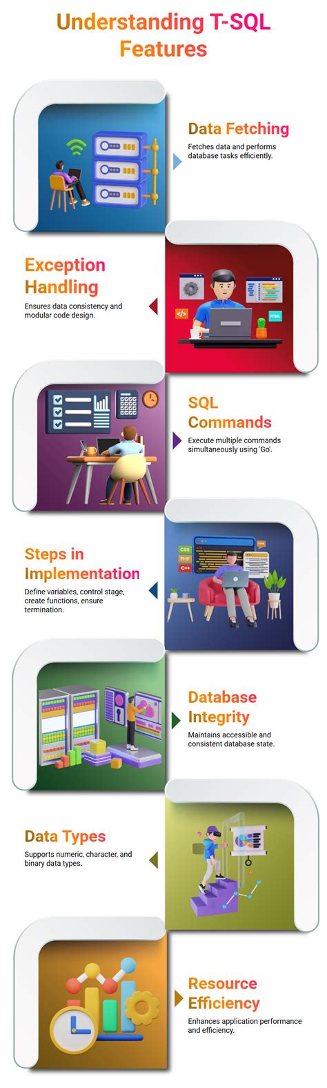 T Sql Tutorial Cloudfoundation Blog