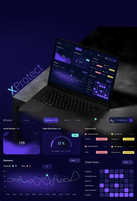 Next Gen Cybersecurity Platform And Website Design 3 Images Behance