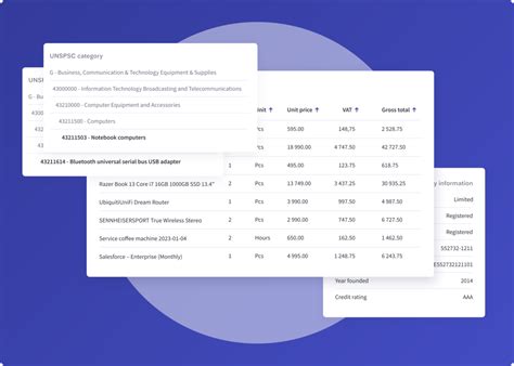 Use Cases For Unspsc Classification — Create Business Value With