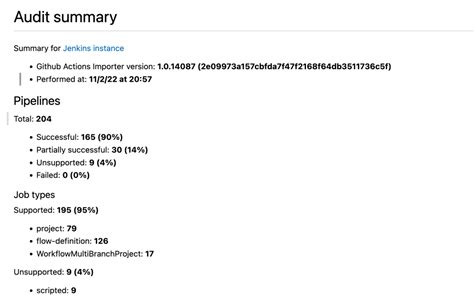 Introducing Github Actions Importer The Github Blog