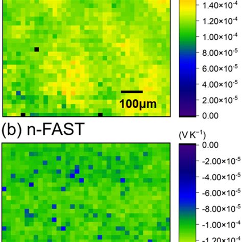Mapping Results Of The Seebeck Coefficient At Room Temperature For The