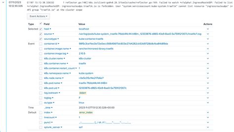 Routing Logs With Splunk Otel Collector For Kubern Splunk Community