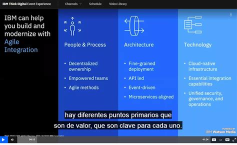 IBM Think Digital Change The Way You Integrate Applications With IBM Cloud Pak For Integration