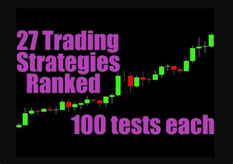 Make Simple Indicator Or Trading Strategy Using Tradingview Pine Script