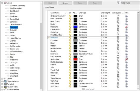 Solved Updating Styles From Drawing To Template Autodesk Community