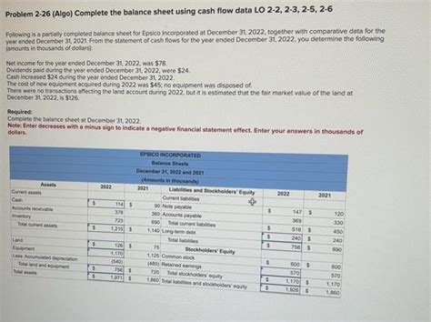 Solved Problem 2 26 Algo Complete The Balance Sheet Using