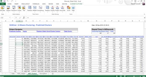 Getting Started With Machine Learning Xlminer Ms Excel