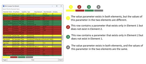 The Building Coder Element Diff Compare Shapely And Rdbe