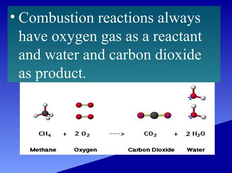 types of chemical reaction | PPT