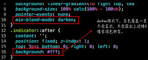 更好的纯css滚动指示器技术实现 张鑫旭 鑫空间 鑫生活