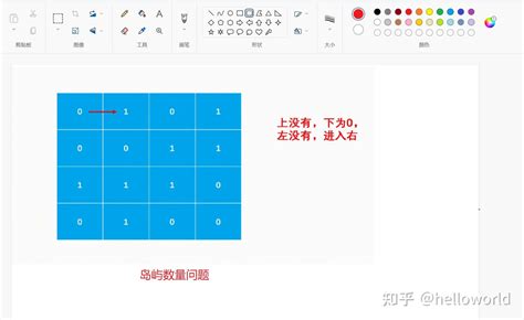天经典算法挑战赛 No 岛屿数量问题 知乎
