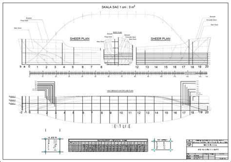 Lines Plan Revisi 10 Pdf