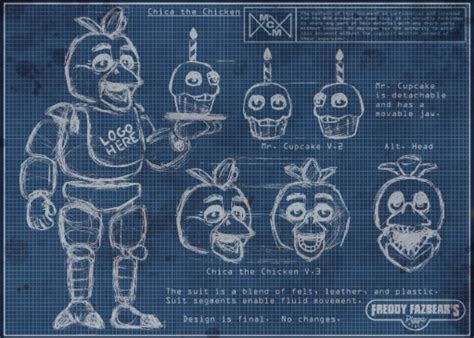 Classic Chica Animatronic Prototype Fazbear Entertainment Media Wiki Fandom