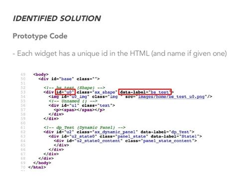 Html Animation Codes Pdf