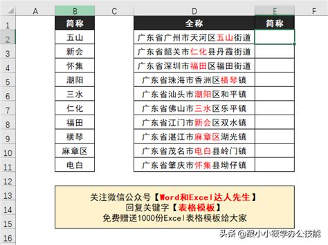 根据全称查询简称，学会这2条excel函数公式，再也不求人 正数办公