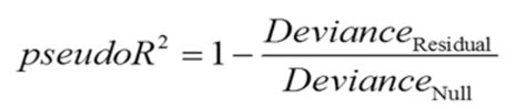 deviance and deviance ratio in logistic models epidemiology and