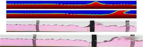 Comparison Between Simulations And Experiments Of The Slug Formation