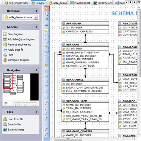 Sql Server Database Diagram Tool